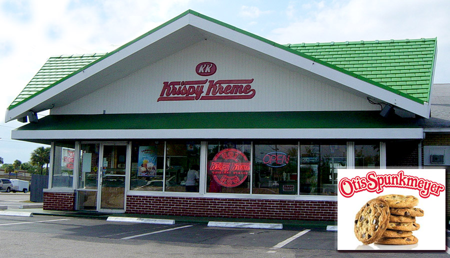 Fast Pay Makes Fast Friends | Choices Do Matter